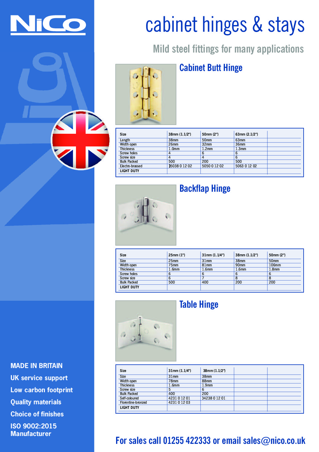 NiCo Manufacturing Ltd