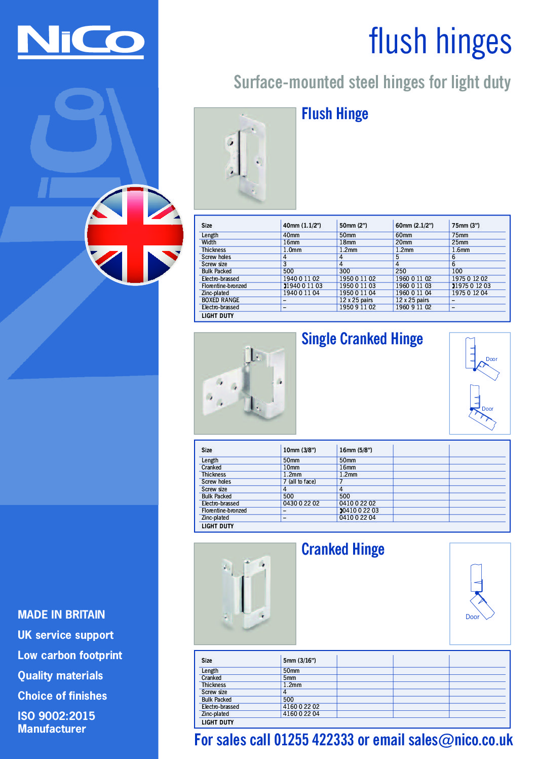 NiCo Manufacturing Ltd